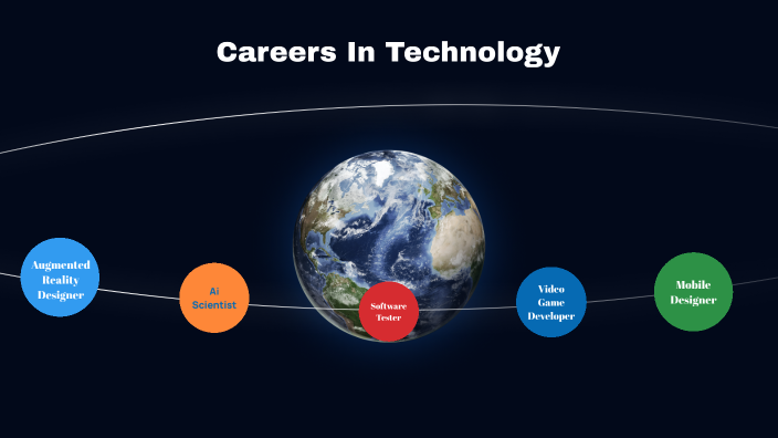 Computer Technology Careers by Matthew Eyarico on Prezi