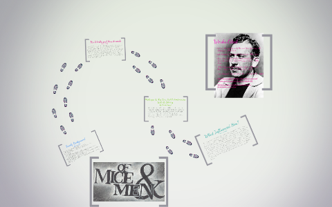 What Influenced Him? by Sam Farhat on Prezi