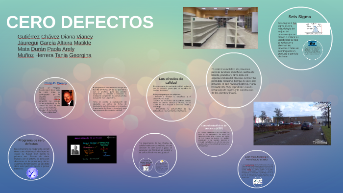 CERO DEFECTOS by altaira jauregui on Prezi
