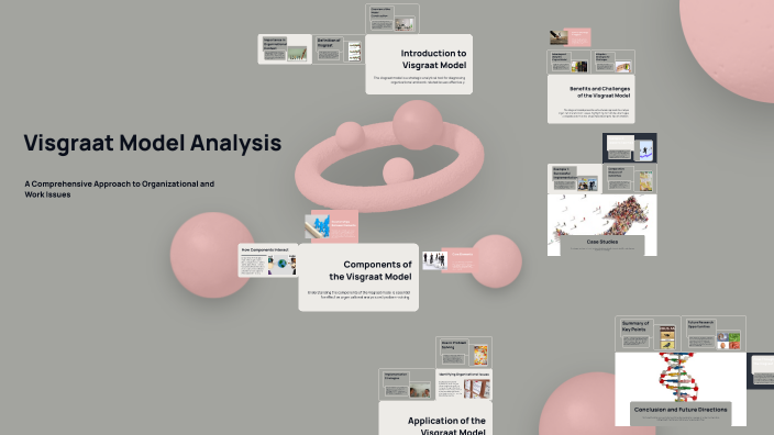 Visgraat Model Analysis by Evert Jan Banninga on Prezi