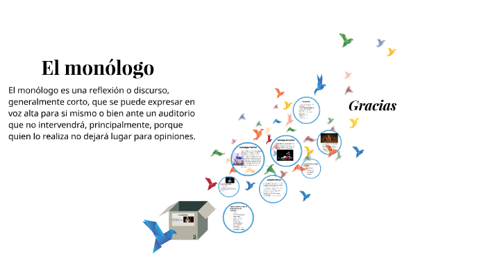 el monologo by dania padilla on Prezi