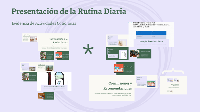 Presentación de la Rutina Diaria by Angelica Padilla on Prezi