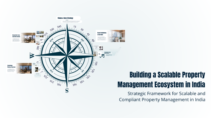 Building a Scalable Property Management Ecosystem in India by madhu ...