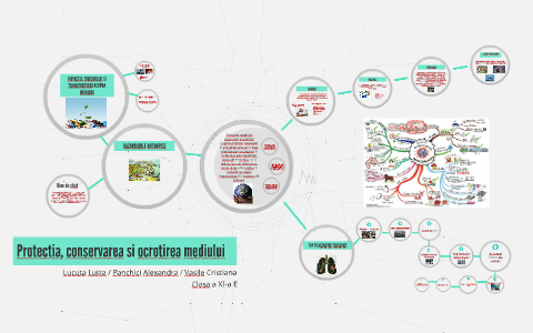 Protectia, conservarea si ocrotirea mediului by Alexandra Panchici on Prezi