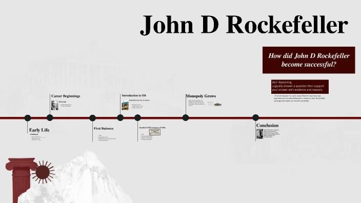 John D Rockefeller by Connor Bucks on Prezi