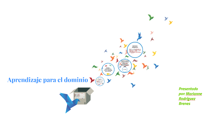 Aprendizaje para el dominio by Marianne Rodriguez Brenes on Prezi