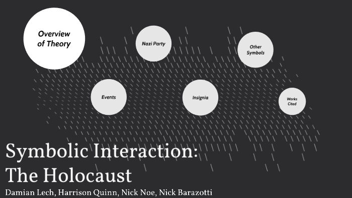 Symbolic Interaction in the Holocaust: Harrison Quinn, Damian Lech ...