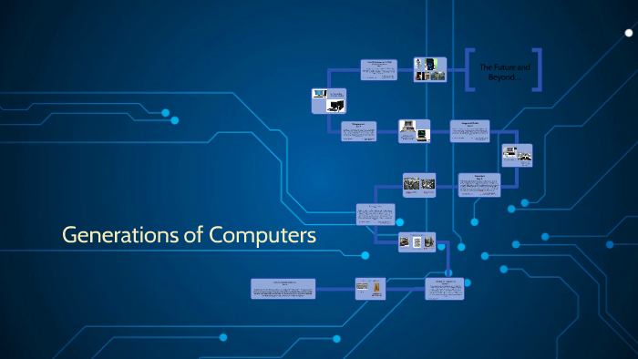 Early Computational Devices by Rei Capz on Prezi