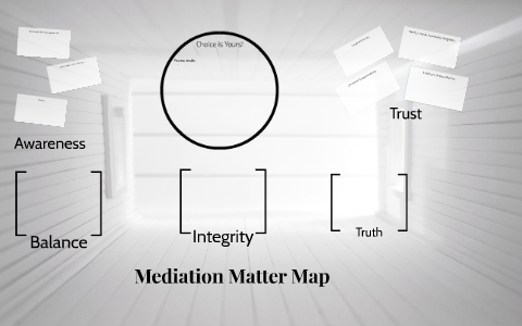 Current Factors by Deborah C. Breeden on Prezi