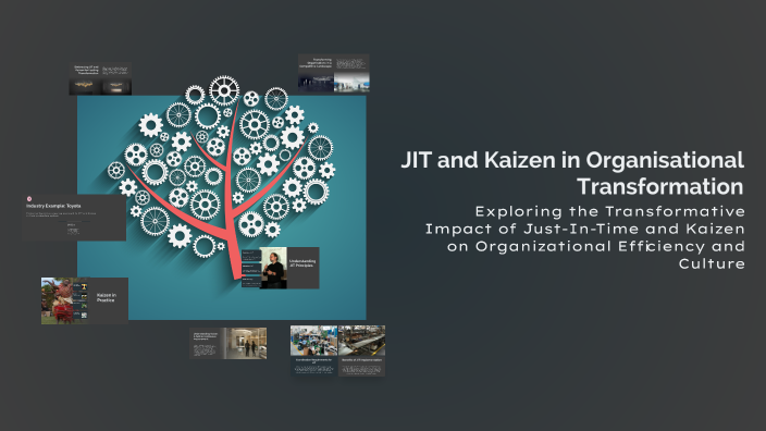 JIT and Kaizen in Organisational Transformation by FAIZAAN on Prezi