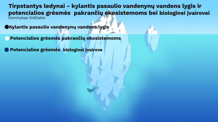 Tirpstantys ledynai - kylantis pasaulio vandenynų vandens lygis ir ...