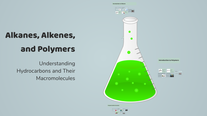 Alkanes, Alkenes, and Polymers by Farnaam Eini on Prezi