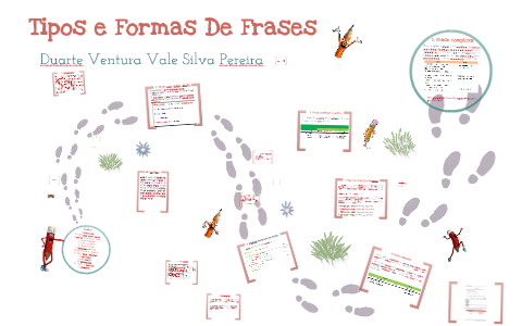 Tipos e Formas de Frases by Carlos Pereira on Prezi