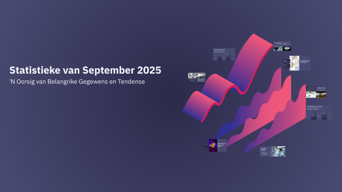 Statistieke van September 2025 by khalid. salem on Prezi