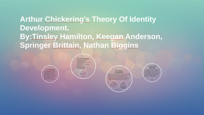 Arthur Chickering's Theory Of Identity Development. by Tinsley Hamilton ...