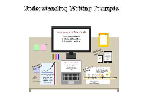Understanding Writing Prompts by Karena Maloney on Prezi