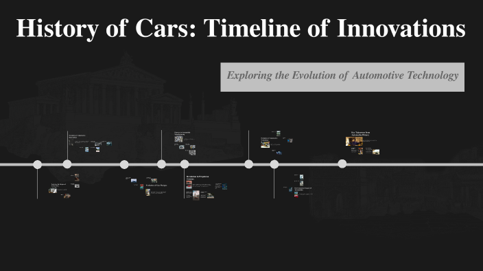History of Cars: Timeline of Innovations by Prezi User on Prezi