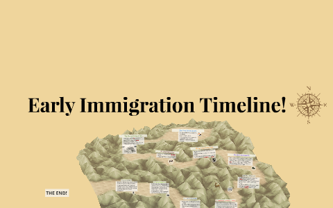 Early Immigration Timeline by Paighton Bell on Prezi