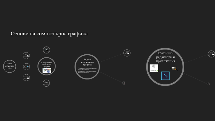 Основи на компютърна графика by sdasdasda sdasdasdasd on Prezi