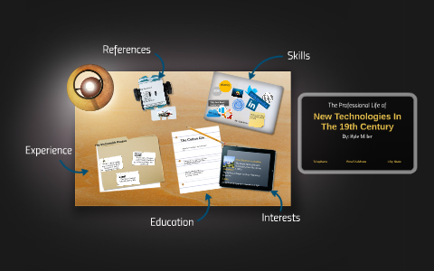 New Technologies In The 1800's by Kyle Miller on Prezi