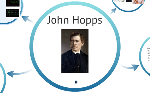 John Hopps -Pacemaker by Marcus Berro on Prezi