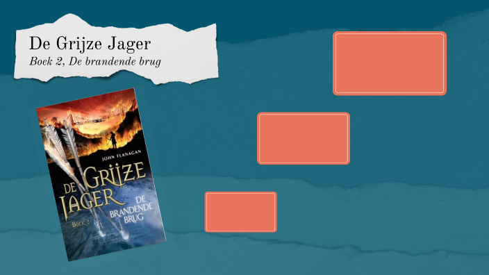 Boekbespreking Grijze Jager by Derk Bomhof on Prezi