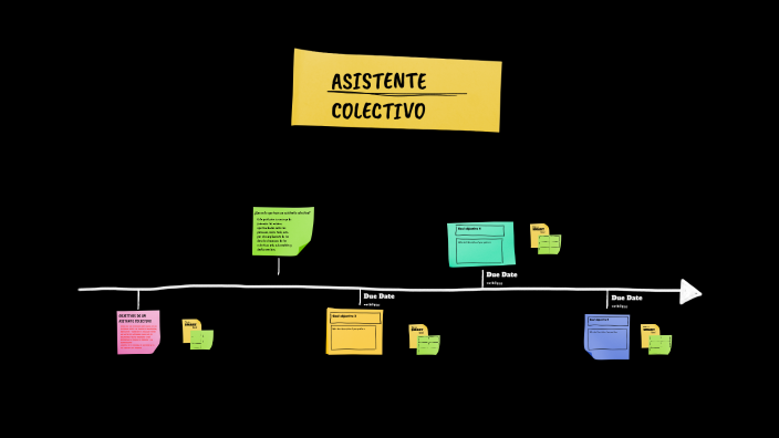 alex by daniel alexander rodriguez monzalvo on Prezi