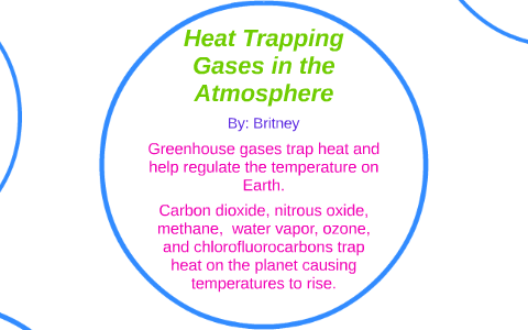 Heat Trapping Gases in the Atmosphere by Britney B