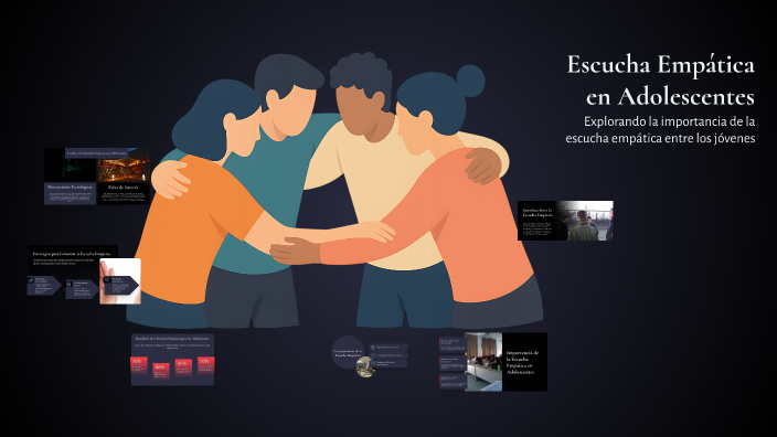 Escucha Empática en Adolescentes by Luis Perfecto Reyes on Prezi