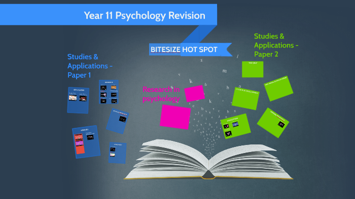 Year 11 Psychology Revision by Stephanie Hill on Prezi