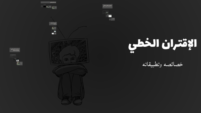الإقتران الخطي by SAMAH HAMAD AQEEL ALTAWAFSHEH . on Prezi