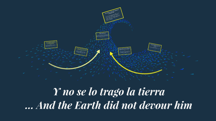 Y no se lo trago la tierra by Michelle Escobedo on Prezi