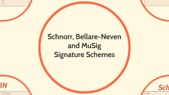 Schnorr Signatures by Jimmy Song on Prezi