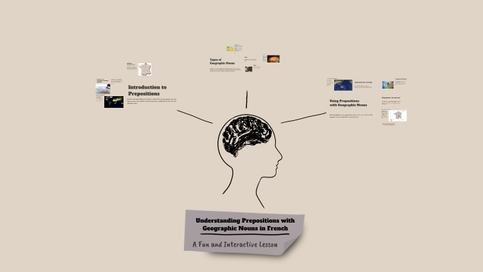 Understanding Prepositions with Geographic Nouns in French by Helena ...