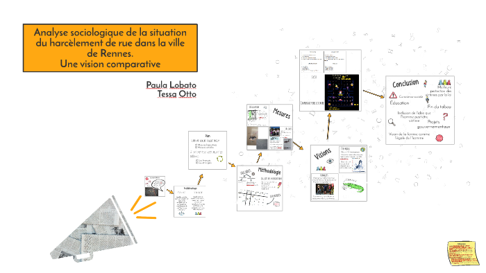 Accroche & Definition by Paula Lobato on Prezi