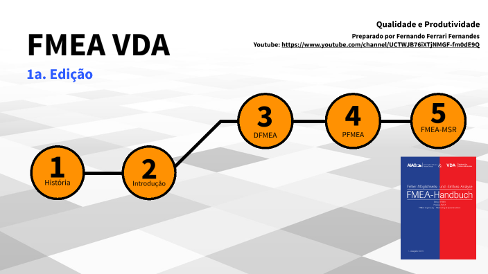 FMEA VDA by Fernando Ferrari Fernandes on Prezi