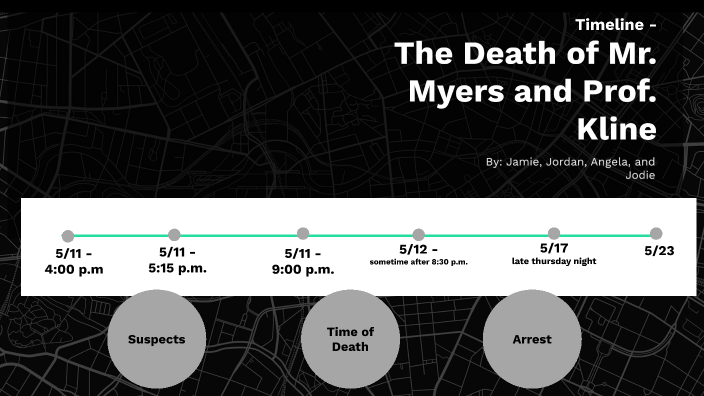 Crime Timeline by JODIE LUNDY on Prezi