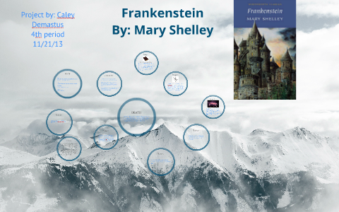 Frankenstein three levels model by caley demastus on Prezi