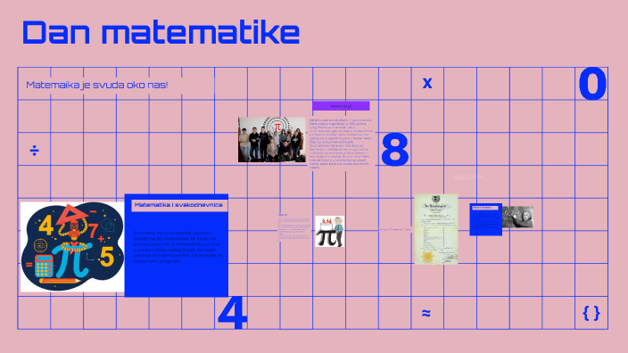 Dan matematike by hana alibašić on Prezi
