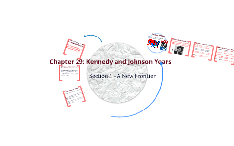 Chapter 29: Kennedy and Johnson Years - Section 1 by richman mathis on ...