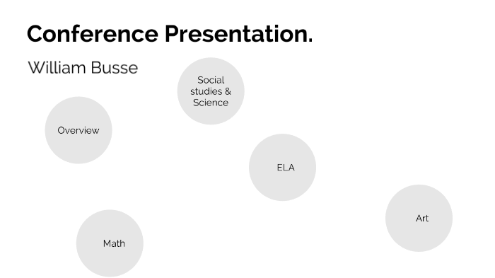 presentation to parents by William Busse on Prezi