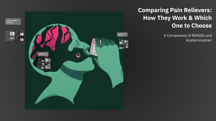 Comparing Pain Relievers: How They Work & Which One to Choose by Nayaz ...