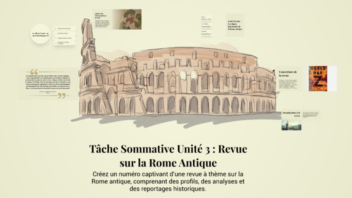 Tâche Sommative Unité 3 : Revue sur la Rome Antique by Declan O'Connor ...