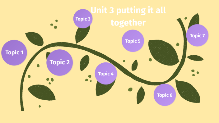 Putting it all together 3a by Faith Dawn on Prezi