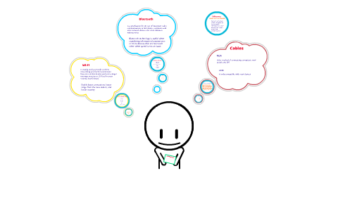 Connectivity by jessica dryden on Prezi