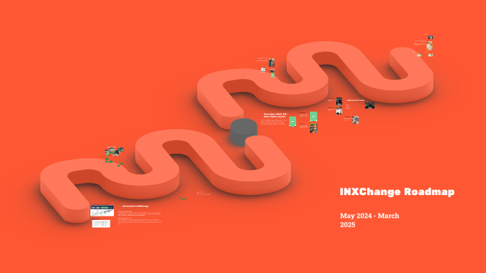 INXChange Roadmap by Azba Nawaz on Prezi