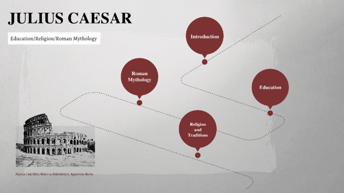 Julius Caesar Research Project by Angel Bell on Prezi