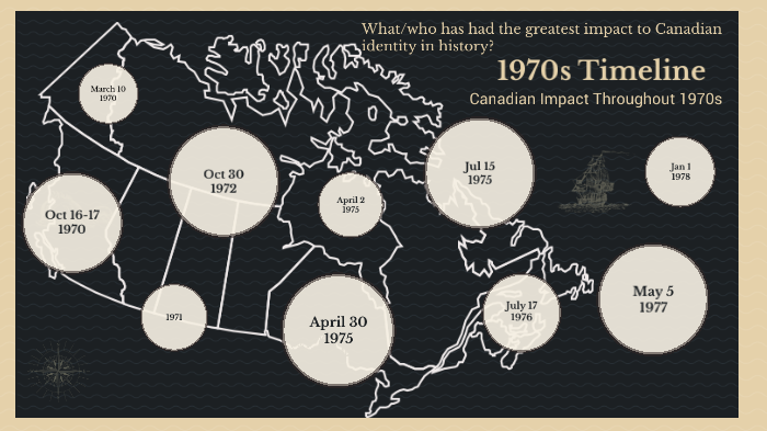 1970s Impact on Canadian Identity (Timeline) by R Jacques on Prezi