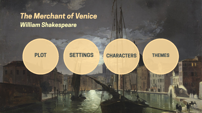 INGLESE by chiara verdino on Prezi