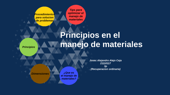 Principios en el manejo de materiales_21110117 by Josec Ac on Prezi